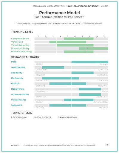 Products - PXT Select - Hiring and Placement Tool - Peak Performance ...