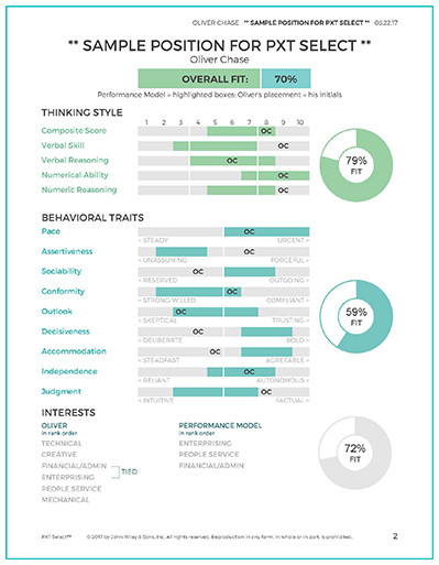 Products - PXT Select - Hiring and Placement Tool - Peak Performance ...