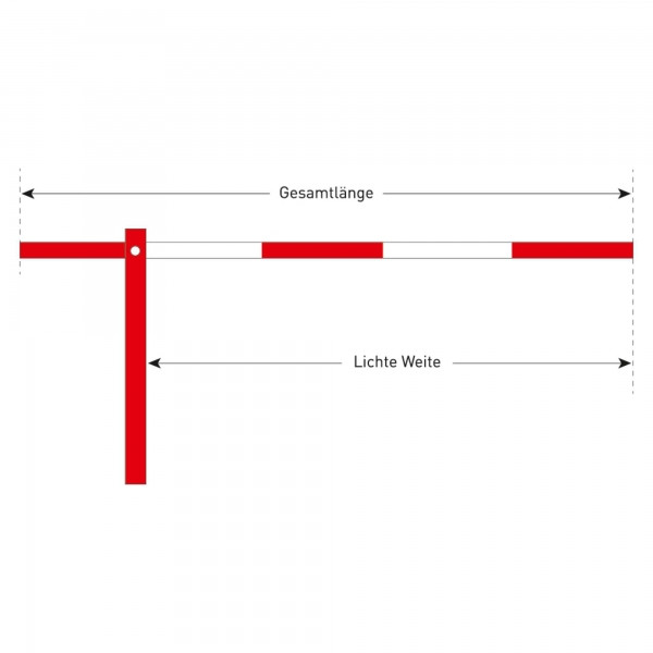 COMPACT Boom Barrier - Gas Strut Assisted Lift/Lower - Cylinder Lock ...