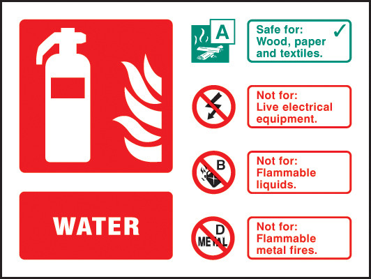 Water Extinguisher Identification Square - Safety Sign - GTSE UK