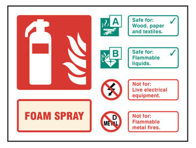 Foam Spray Extinguisher Identification Horizontal - Safety Sign - GTSE UK