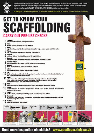 Gtg Fixed Scaffold Inspection Poster 420X594mm Synthetic Paper - Safety ...