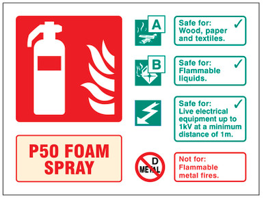 P50 Foam Spray Extinguisher Identification - Safety Sign - GTSE UK