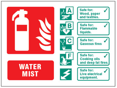 Water Mist Extinguisher Identification - Safety Sign - GTSE UK