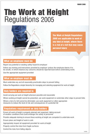 Working At Heights Regulation Poster - Safety Sign - GTSE UK