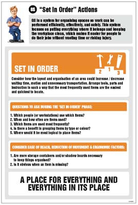 6S Set In Order Actions Information Poster 400 x 600mm Rigid Plastic ...