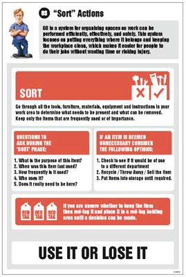 6S Sort Actions Information Poster 400X600mm Rigid Plastic - Safety ...
