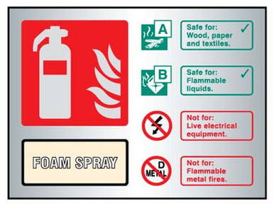 Foam Spray Extinguisher ID Aluminium 150X200mm Adhesive Backed - Safety ...