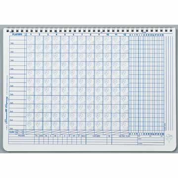 C.S. Petersons Original Scoremaster Baseball & Softball Scorebook ...
