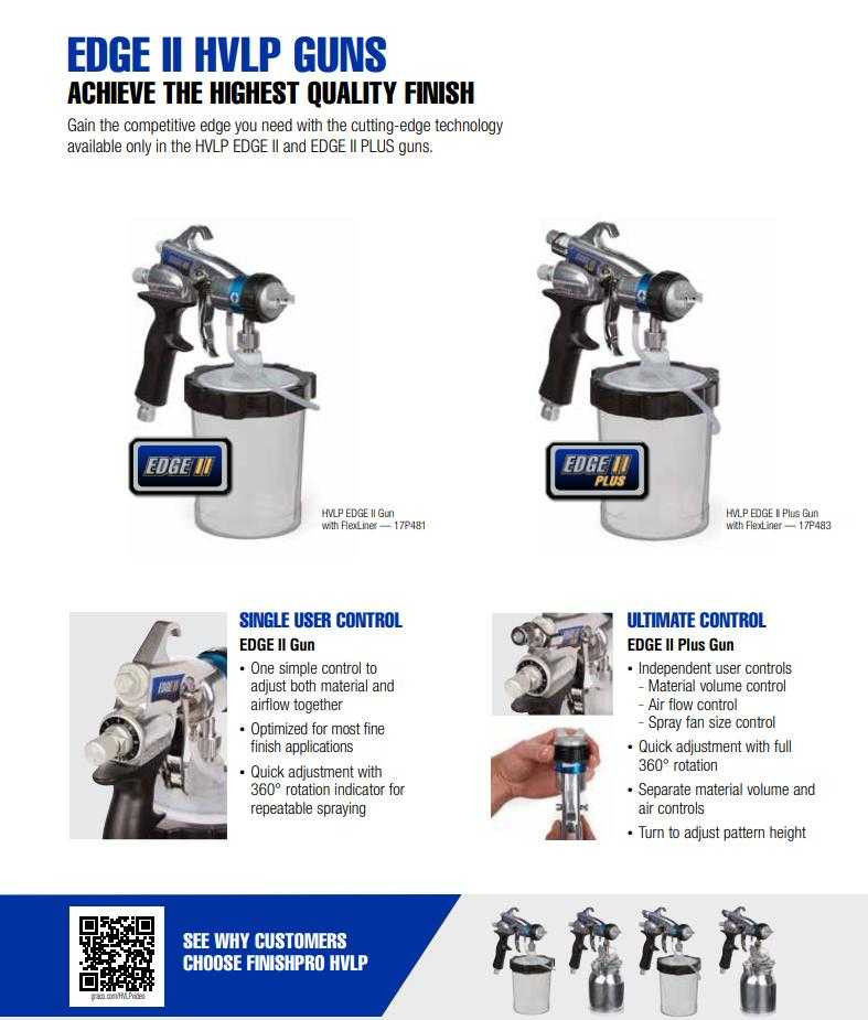 Graco EDGE II Plus Gun with Metal Cup Part Number 17P484