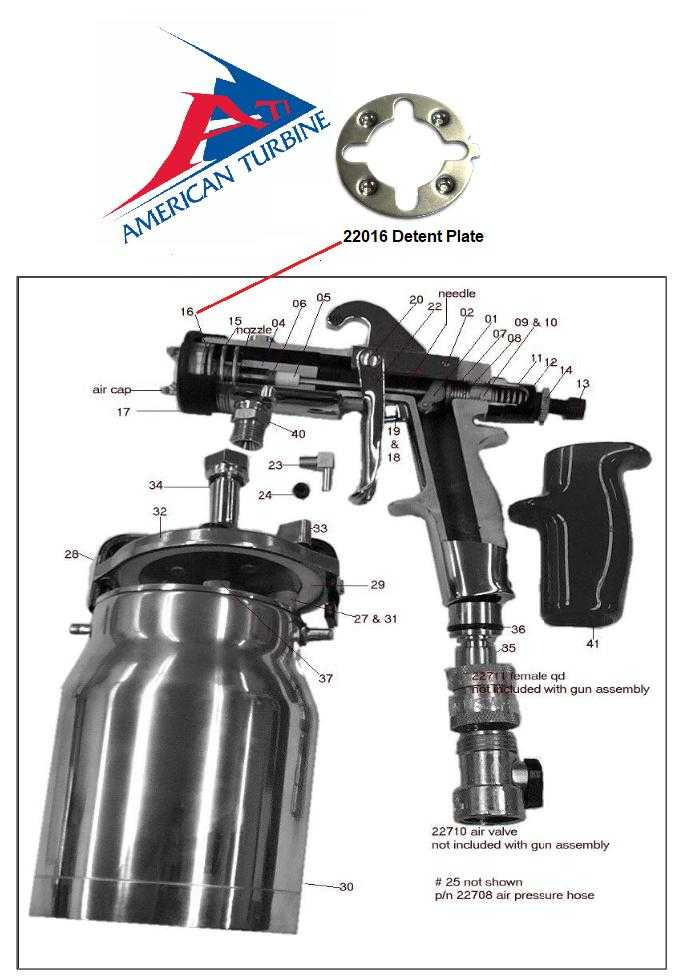 Detent Plate $ $ American Turbine Hvlp Sprayer Equipment - Parts ...
