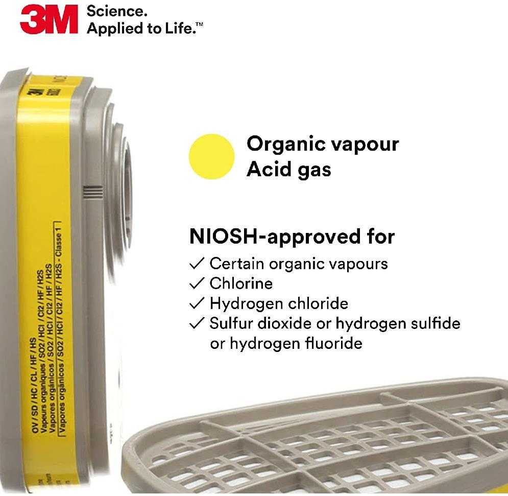 3M™ Organic Vapor/Acid Gas Cartridge 6003/07047(AAD) 07047