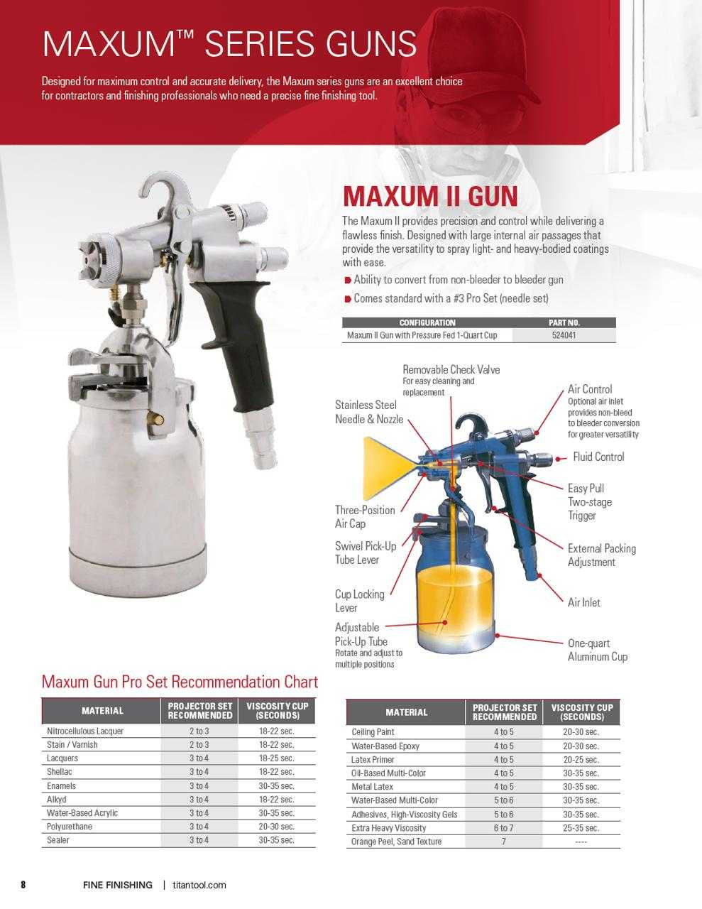 TItan Maxum II Turbine HVLP Spray Gun - Best Prices Buy Now!