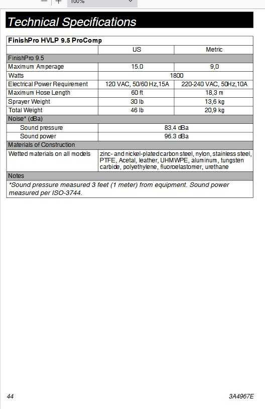 FinishPro HVLP 7.0 Standard Series Sprayer