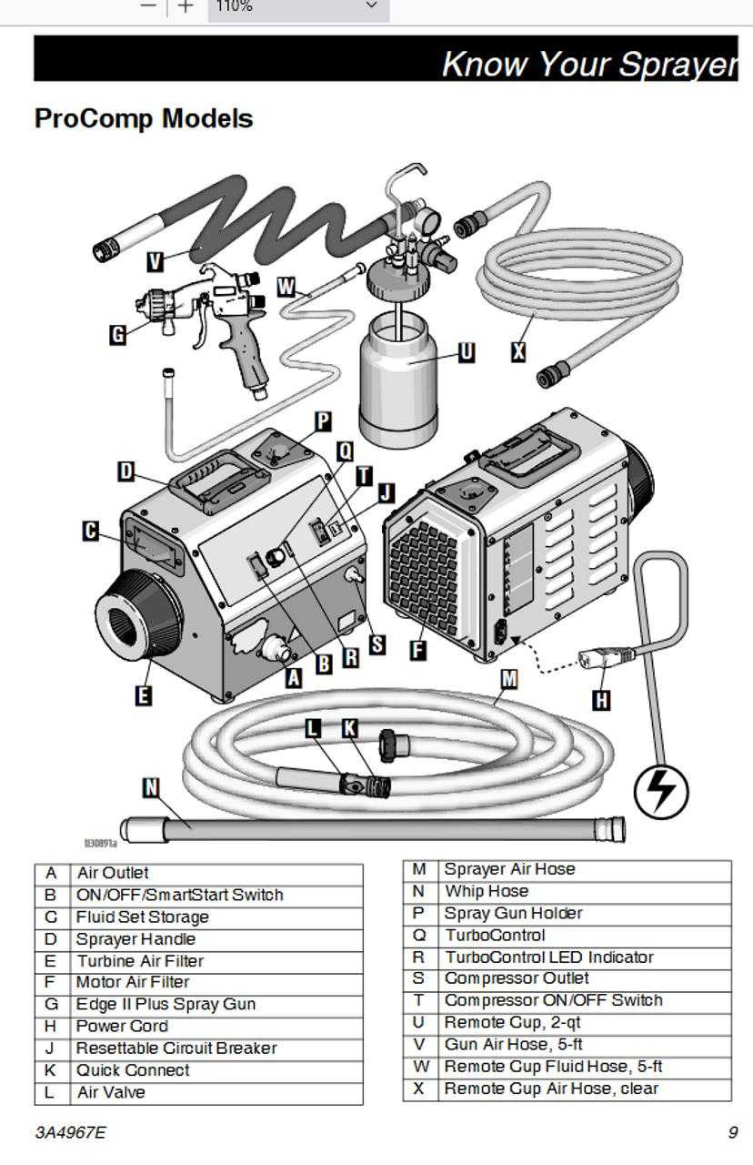 FinishPro HVLP 9.0 Standard Series Sprayer
