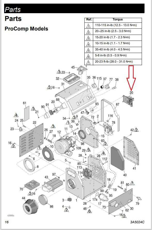 GRACO KIT CONTROL BOARD PRO 120V - Buy now!