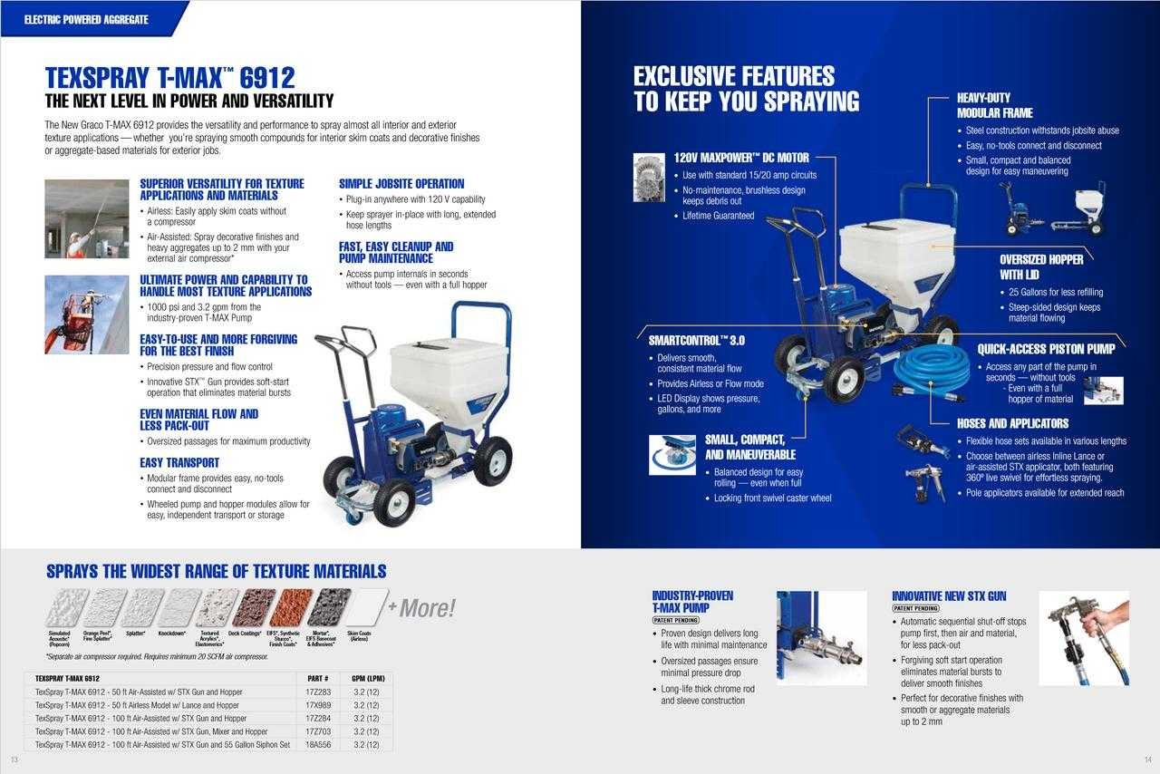 Graco Mark V HD 3-in-1 ProContractor Airless Sprayer