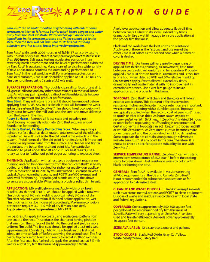 Zero Rust: The Ultimate Rust Protection Formula