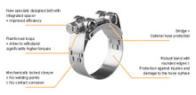 121-130mm Stainless Steel Norma Bolted Clamps - Heavy duty - Irrigation ...
