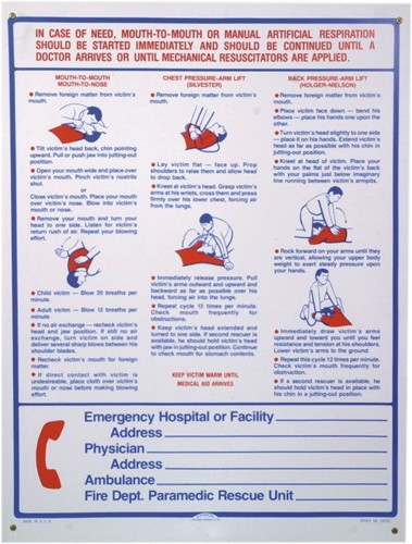 Resuscitation & Respiration Sign | Aquatics Facility Equipment Pool ...