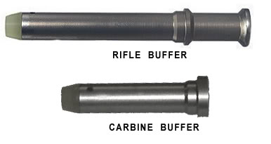AR-15 Buffers, Springs & Weights Explained - Gun Builders Depot