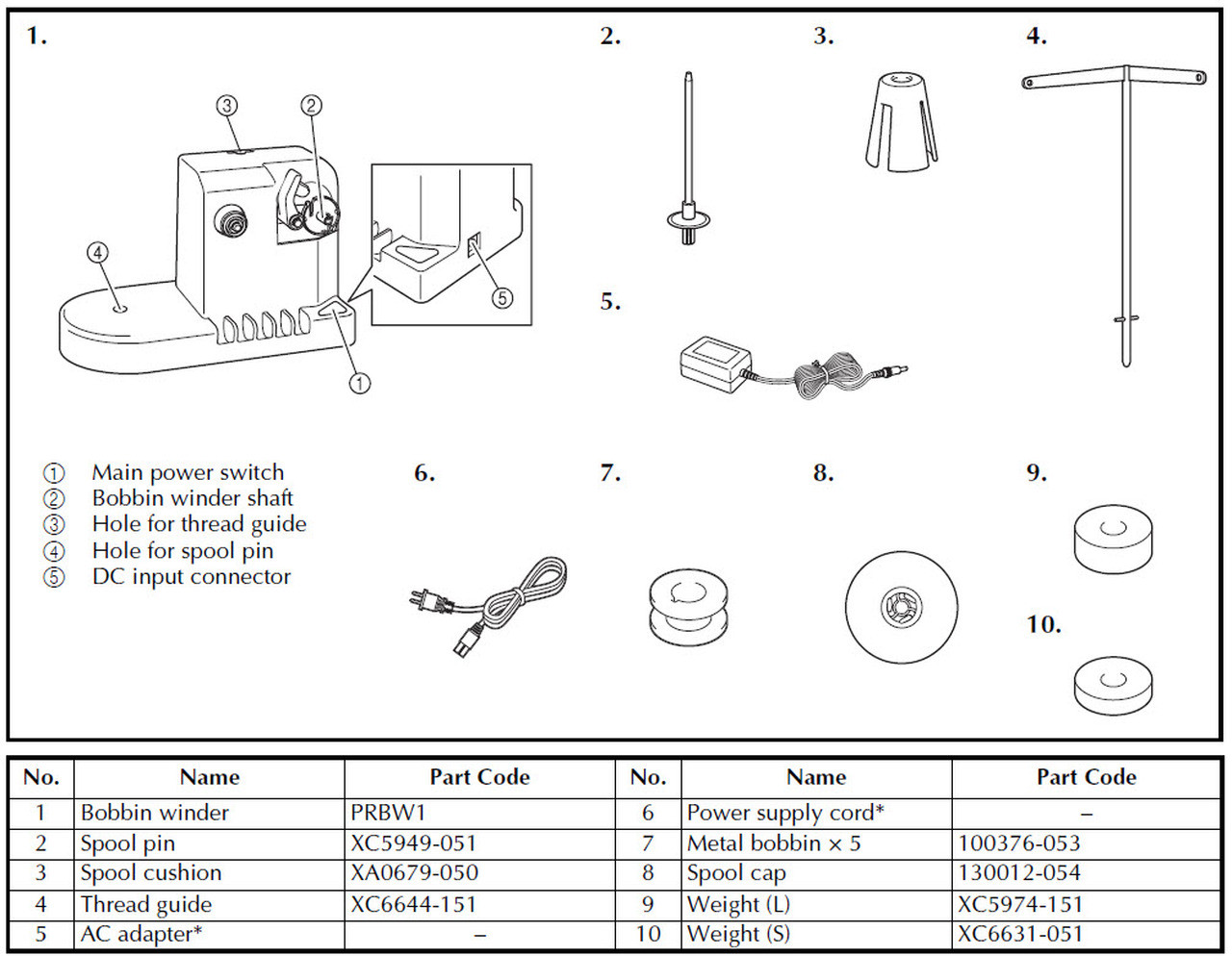 Brother PRBW1: Bobbin Winder Set