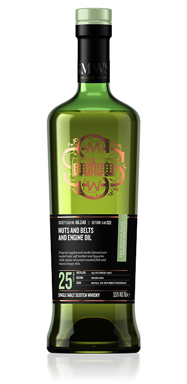 Nuts and belts and engine oil