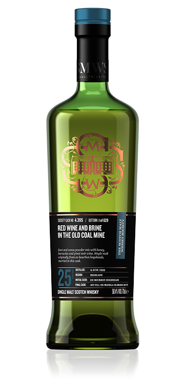 Whisky Flavour Profiles from The Scotch Malt Whisky Society | SMWS