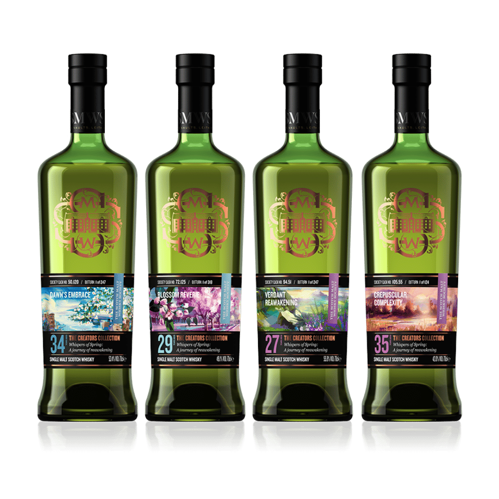 Whisky Flavour Profiles from The Scotch Malt Whisky Society | SMWS