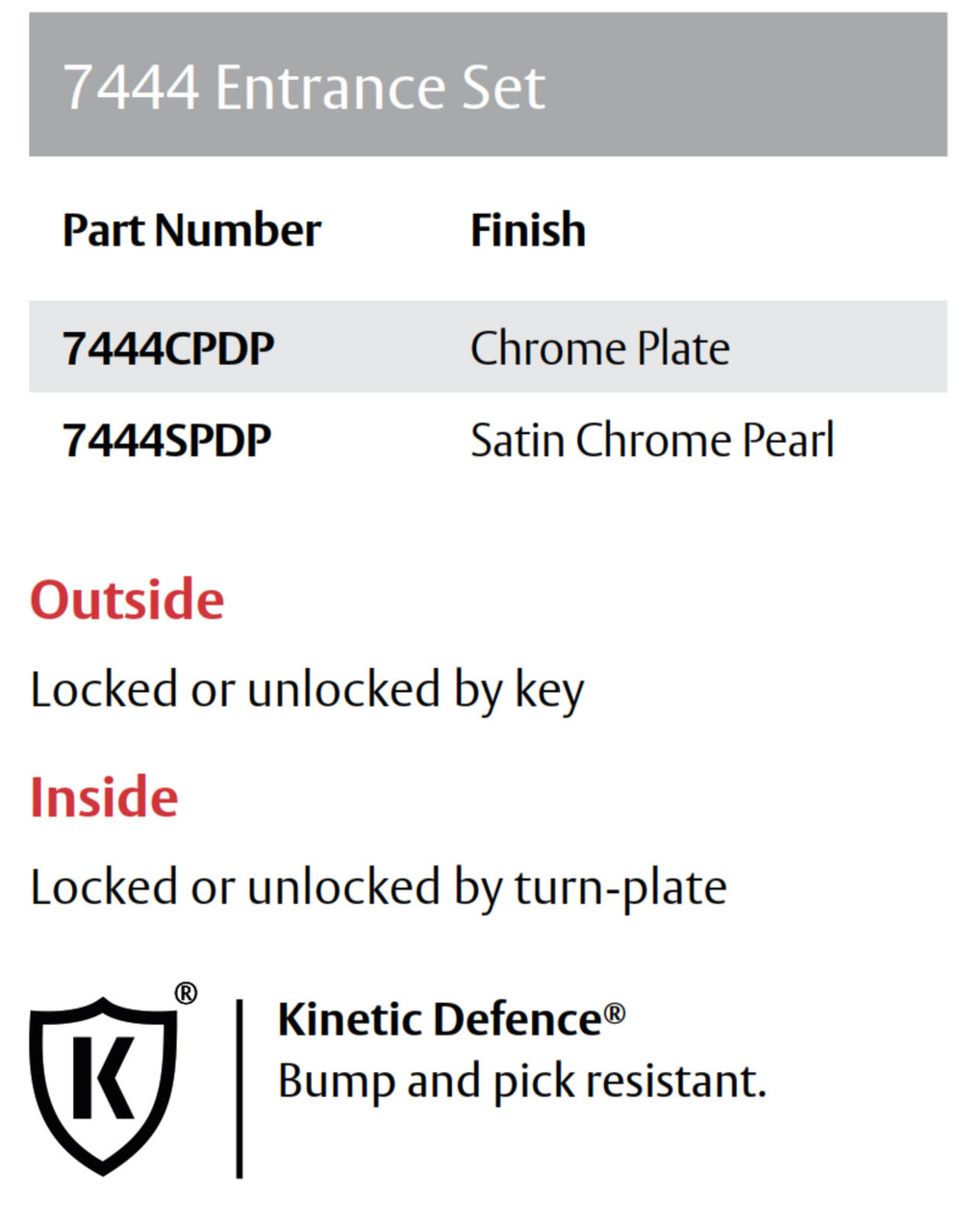 Lockwood Symmetry Round Cavity Sliding Door Entrance Set (7444) in ...