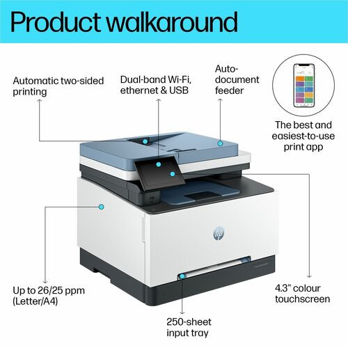 HP Color LaserJet Pro MFP 3301fdw A4 Colour Multifunction - Technotronics