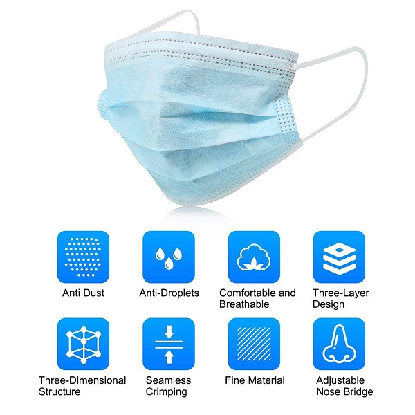 Disposable Face Masks (Pack of 10). FFP2 Specification.