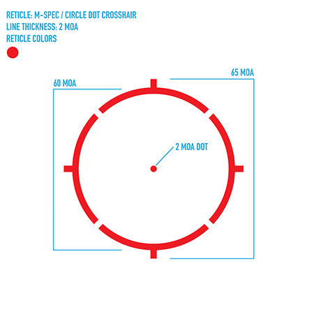 Sightmark Ultra Shot, 1x Magnification, M-Spec FMS Reflex Sight