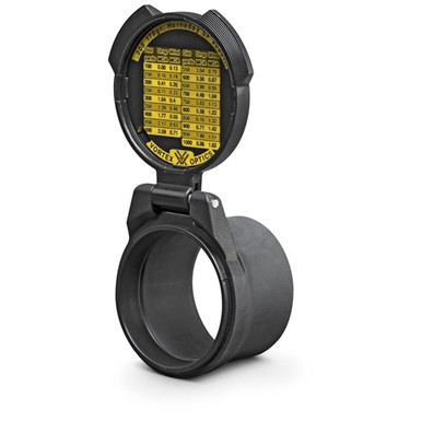vortex defender flip cap - One Force Weaponry