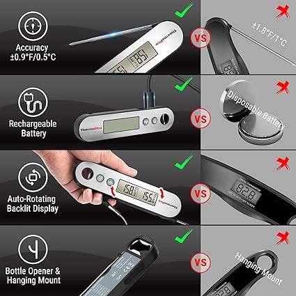 ThermoPro TP610 Digital Meat Thermometer for Cooking