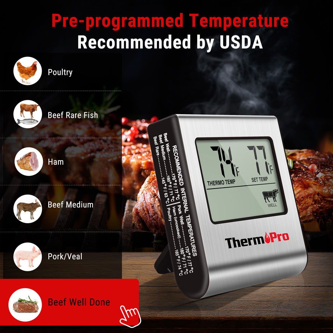ThermoPro TP16 Digital Food Meat Thermometer with Large LCD