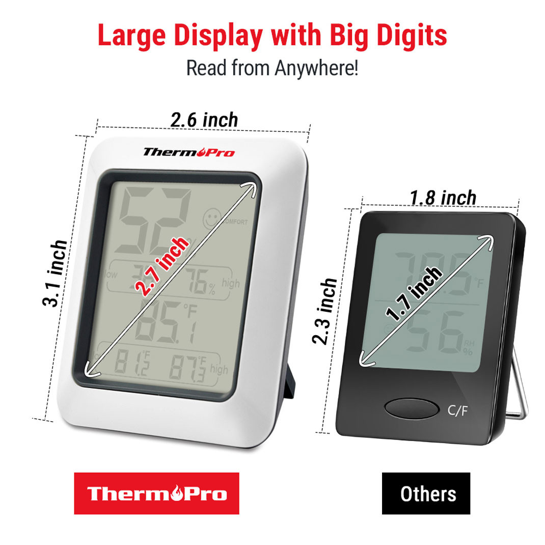 ThermoPro TP50 Digital Indoor Hygrometer