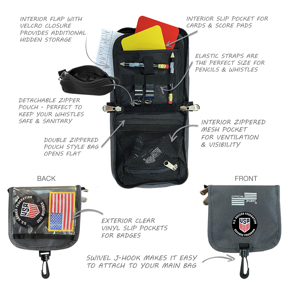 1617 The Utility Kit - Official Sports International