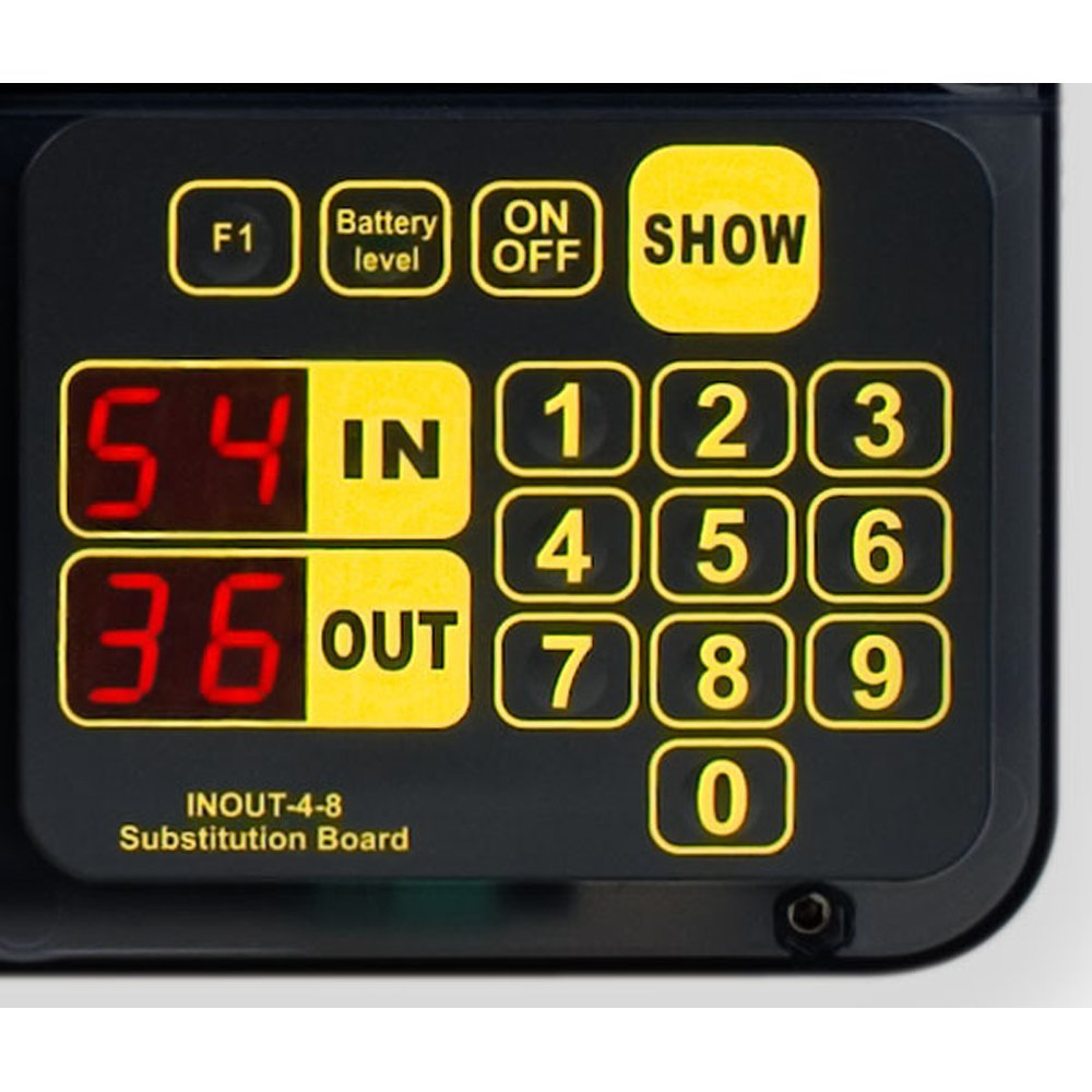 1570 Electronic Sub Board - 4 Digit One Sided - Official Sports ...