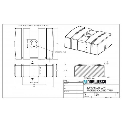 Plastic Portable Tanks | Transport Tanks | Low Profile Tanks