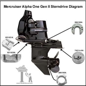 Alpha One Gen II Aluminum Anode Kit | BoatZincs.com