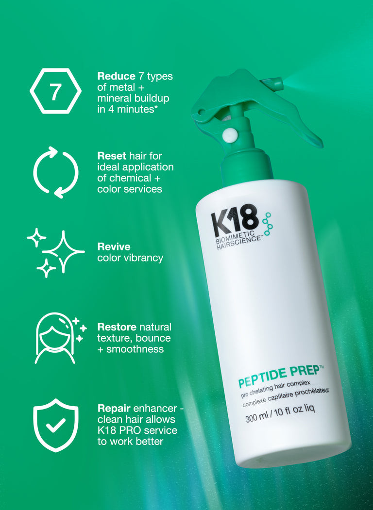 K18 Peptide Prep PRO Chelator Spray 300ml | HairCo. Australia Online