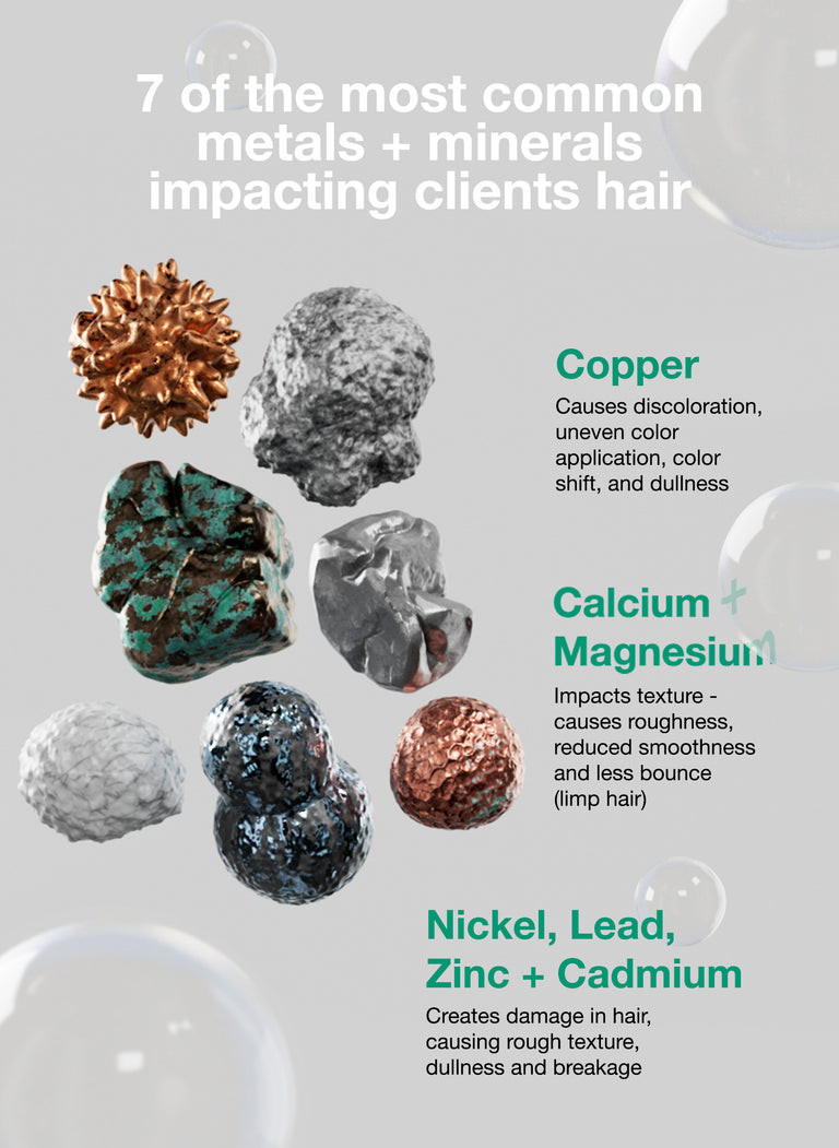 K18 Peptide Prep PRO Chelator Spray 300ml | HairCo. Australia Online