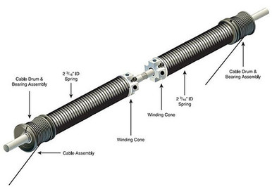 VANRD2376-1 / Dual Spring Operator 87" Shaft - A&H Part Sales