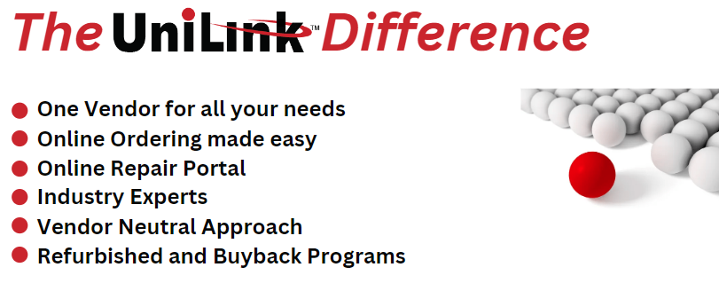 Why is UniLink the Right Choice for Your Financial Institution’s Needs ...