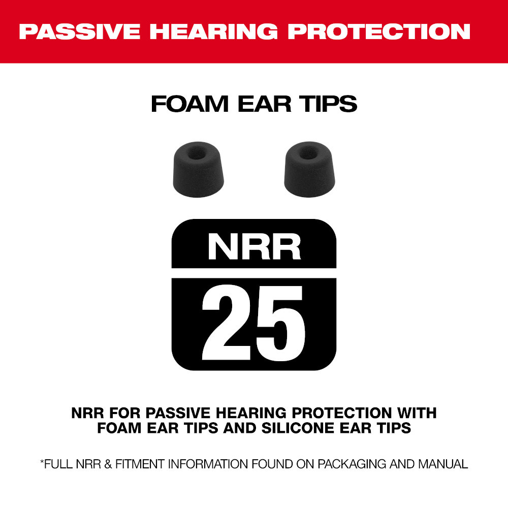 Milwaukee 49-16-0102 Jobsite Earbuds Foam Ear Tip Kit Small - TEGS ...