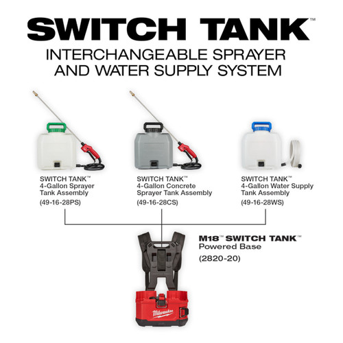 Milwaukee 2820-21PS M18 SWITCH TANK 4 Gallon Backpack Sprayer Kit ...