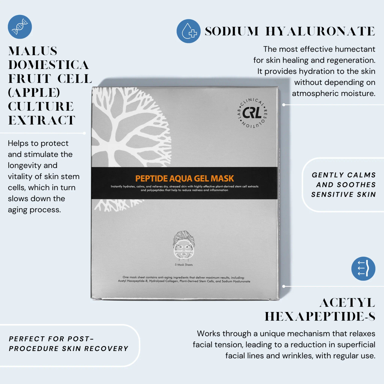 Clinical Resolution Peptide Aqua Hydration and Soothing Gel Face Masks