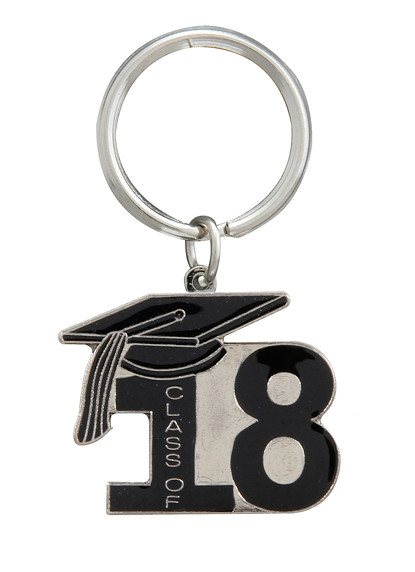 Keyring