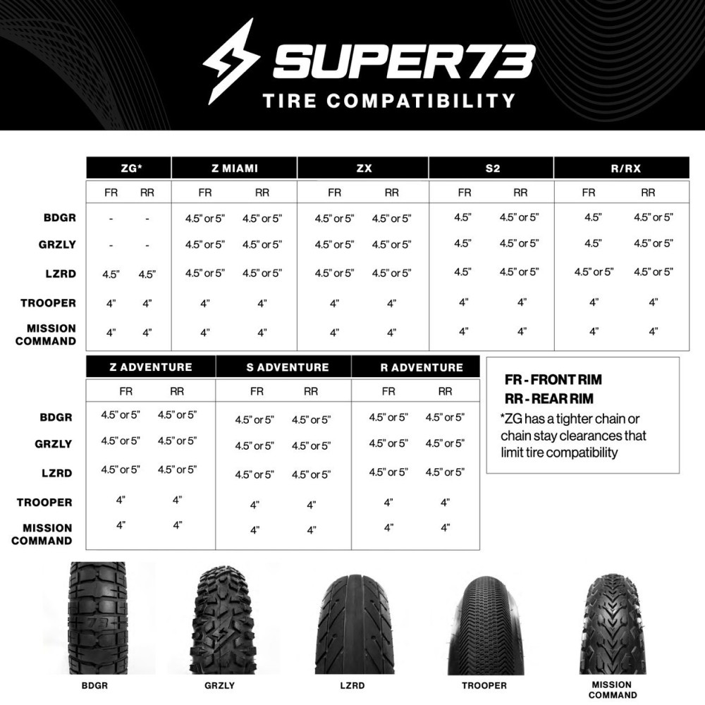 Super73 LZRD Tyres 20 x 5